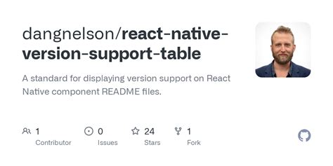 GitHub Dangnelson React Native Version Support Table A Standard For Displaying Version