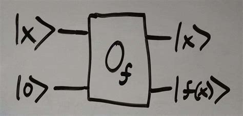 Building The Quantum Oracle Rising Entropy