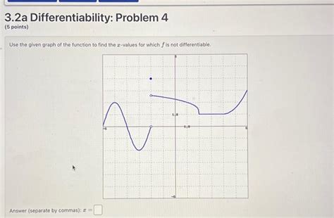 Solved 32a Differentiability Problem 4 5 Points Use The