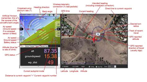 Flight Data Screen Overview — Mission Planner Documentation