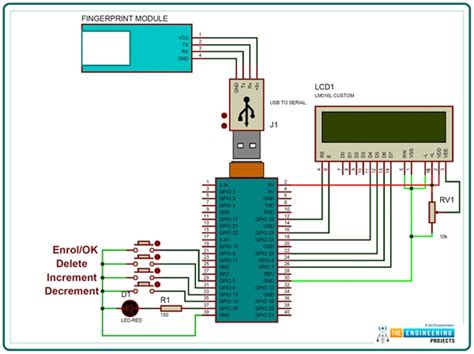 Interface A Fingerprint Sensor With Raspberry Pi 4 The Engineering