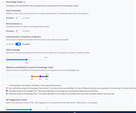 Intent Over Entities Does Not Work For String Entity Despite Intent