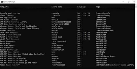 跨平台开发体验 跨平台开发体验 Windows 上篇 《aspnet Core 3框架揭秘（初稿）》 书栈网 ·