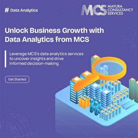 Mayura Consultancy Services On Linkedin Mcs