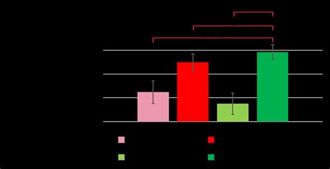 The Accuracy Of Correctly Recognized Characters Download Scientific