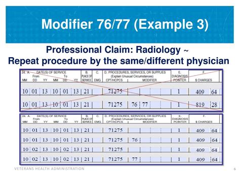 Ppt Modifier Fraud 25 26 76 77 And Tc Powerpoint Presentation Free Download Id1598286 Ppt Modifier Fraud 25 26 76 77 And Tc Powerpoint Presentation Free Download Id1598286