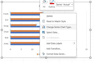 How To Create An Overlapping Bar Chart In Excel