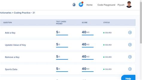 Piyush Nandre On Linkedin Day27 Pythonprogramming Pythonlearning Pythonbeginner