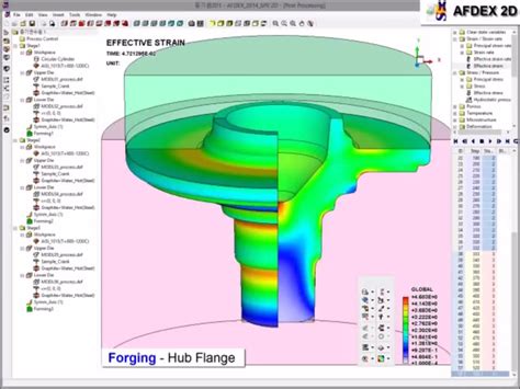 Santhosh N L On Linkedin Afdex Metal Forming Simulation Dhio