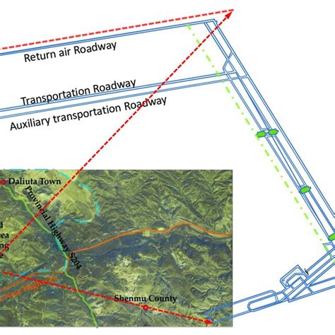 The Relationship Between The Location Of The Mine Field And The Stope