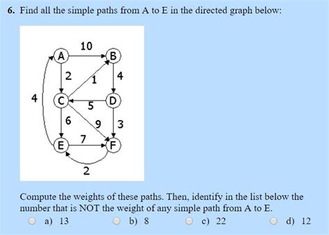 Solved Find All The Simple Paths From A To E In The Chegg