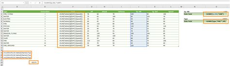 Show Formulas In Excel