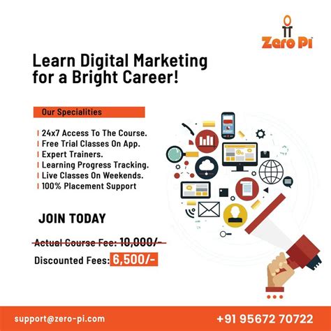 Dominating The Digital Landscape Through Zeropis Digital Marketing Course Zeropi Tech