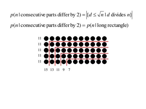 Ppt Euler S Identity Powerpoint Presentation Free Download Id 3035150