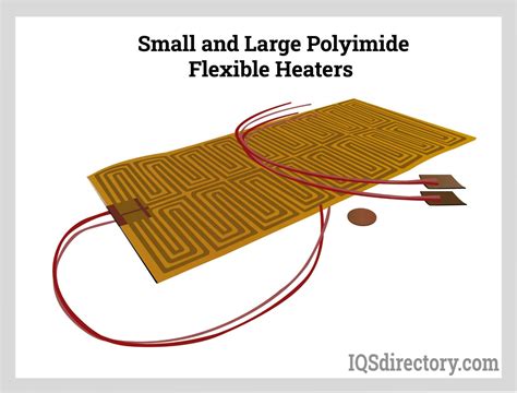 Band Heater Manufacturers Band Heater Suppliers