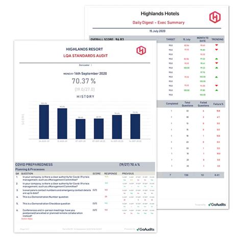 Lqa Standards How To Succeed In Luxury Hospitality