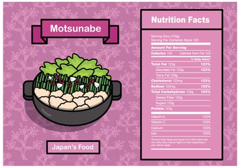 Nutrition Facts Vector Art Icons And Graphics For Free Download