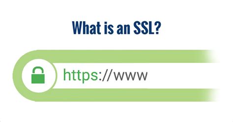 A Comprehensive Guide To SSL