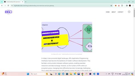 ayush roy on linkedin api development microservicesarchitecture