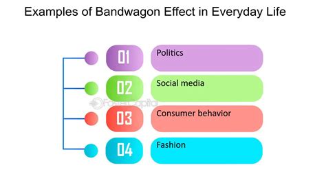 Political Bandwagon Examples The Bandwagon Effect On Elections Good