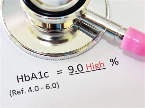 Regulate Your A C Level Healthtips Today Com