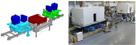 Two Inertia Equivalent System Download Scientific Diagram