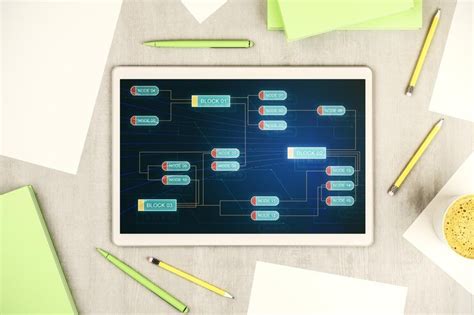 Build Iot Apps Python Nodejs And More Guide And Examples Stats And