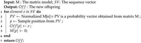 An Estimation of Distribution Algorithm for Permutation Flow-Shop Scheduling Problem