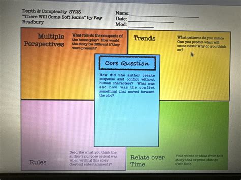 Answer And Explain This Depth Complexity Chart For The Text There Will Come Soft Rains By