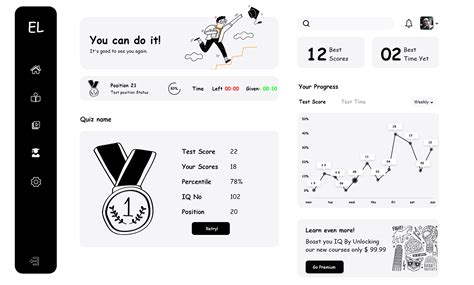 Sample E Learning Website UI UX Design Behance