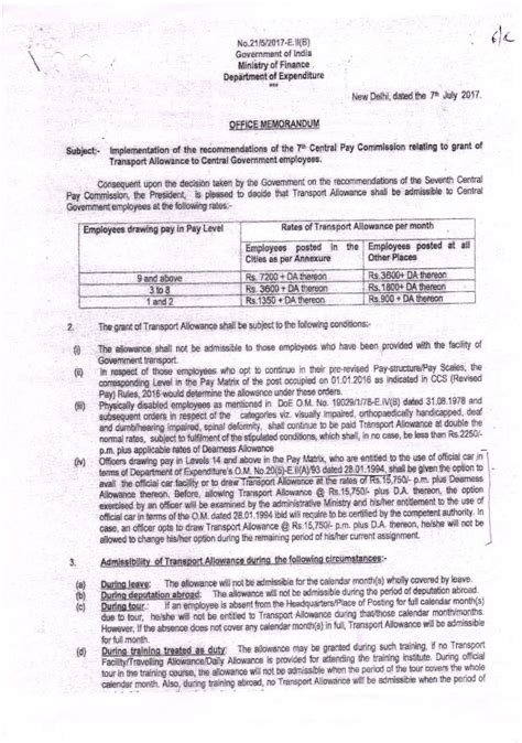 Bpea Telangana 7th Cpc Recommendations Transport Allowances To Cg
