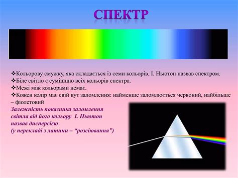 презентация по темі Дисперсія світла Pptx
