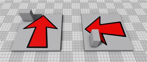Issues With Turning Object Orientation Into Object Space Scripting