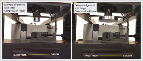 Compression Test Machine Setup Bray Lab