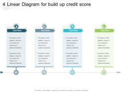4 Up Chart Template