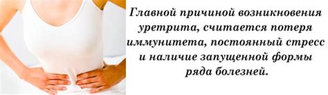 Свечи при уретрите у женщин: список названий, применение