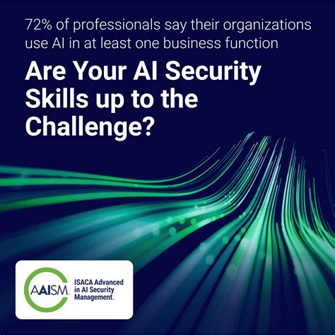 Aaism Isaca Cism Cissp Isaca