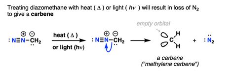 Diazomethane Ch2n2 Master Organic Chemistry 41 Off