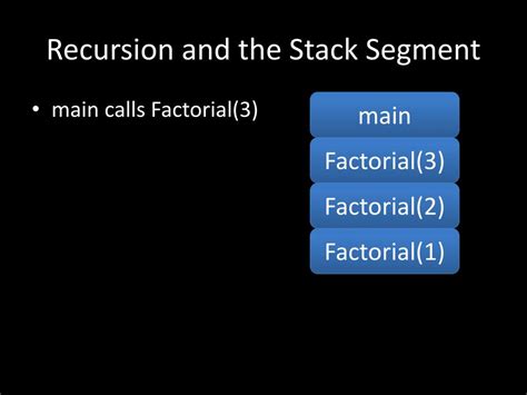 Ppt Trees Binary Search Trees Recursion Project 2 Powerpoint