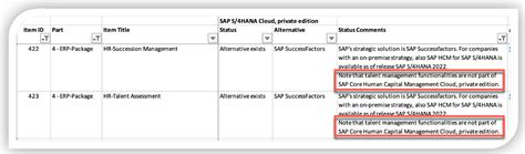Functional Differences Between SAP S HANA Cloud P SAP Community