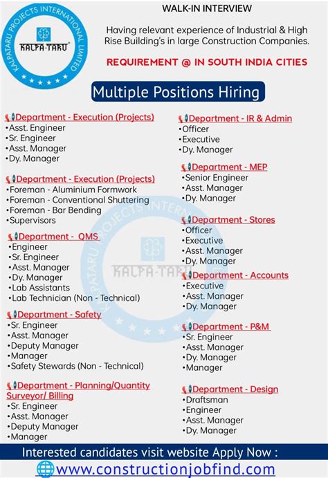 Walk In Interview Kalpataru Projects International Ltd More Details 👉