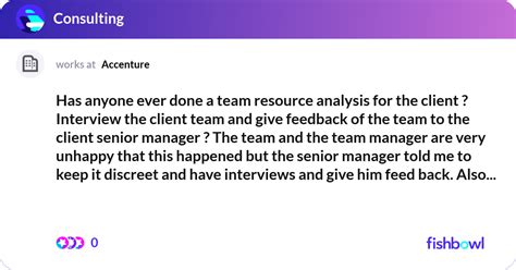 Has Anyone Ever Done A Team Resource Analysis For Fishbowl
