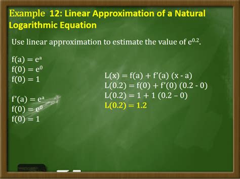 Linear Approximation And Differentials In Calculus Hubpages