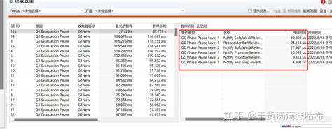 JVM 输出 GC 日志导致 JVM 卡住我 TM 人傻了 知乎