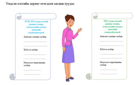 Мэдлээ Цахим контент