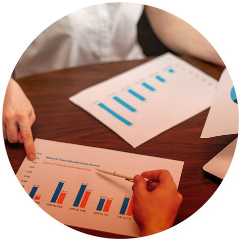 Centralized Monitoring And Analytics Solution