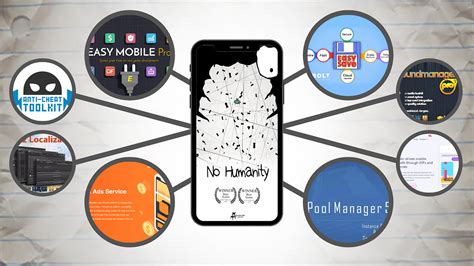 8 Must Have Unity Plugins For Mobile Game Dev By Richard Fu Sweaty