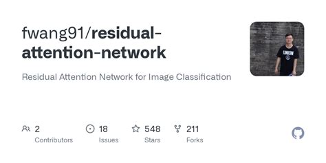 GitHub Fwang91 Residual Attention Network Residual Attention Network