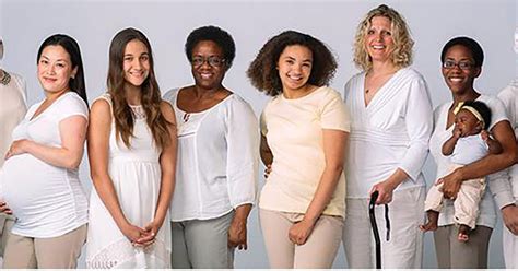 Transforming The Medical Practice Through Sex And Gender Based