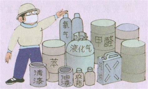 九、化学事故防护常识防灾手册特色专栏国动办上海市青浦区人民政府